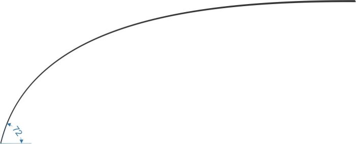 Carbon Fly Rod Blank | CTS Affinity X | Made in New Zealand